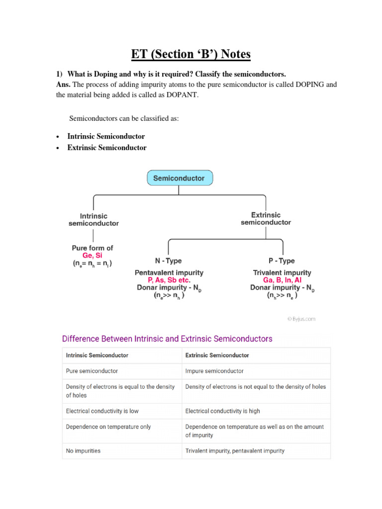 Electronics Answers | PDF | Rectifier | Diode