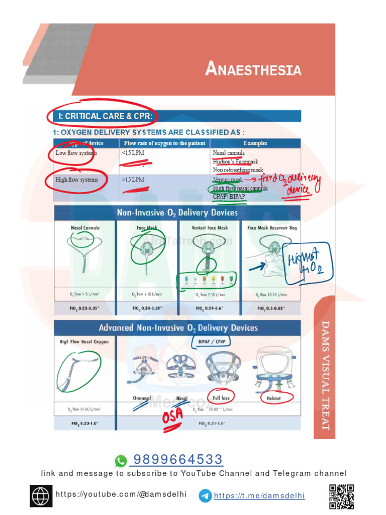 Anesthesia Atf | PDF | Social Information Processing | Application ...
