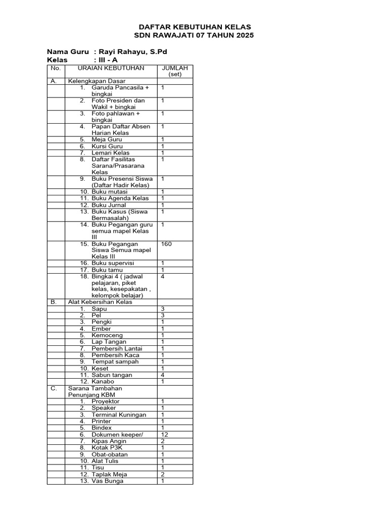 Daftar-Kebutuhan-Kelas 3a - Rayi Rahayu | PDF