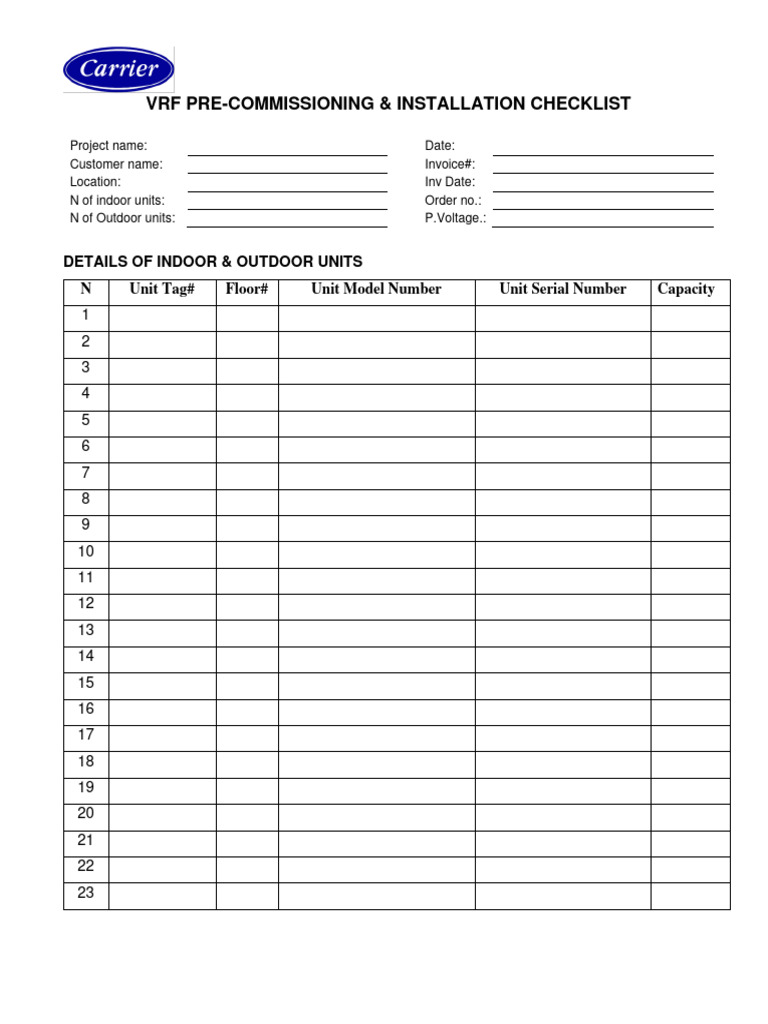Final VRF Pre-Commissioning Checklist | PDF | Pipe (Fluid Conveyance) | Power Supply