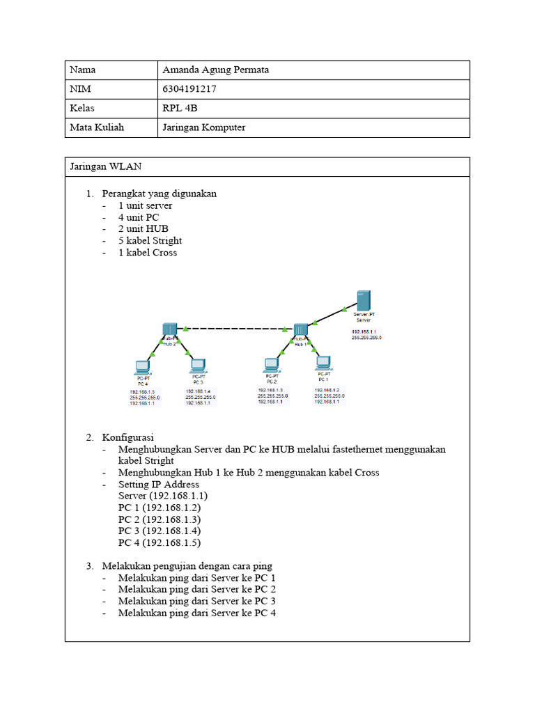 Amanda Agung Permata - JK (WLAN) | PDF