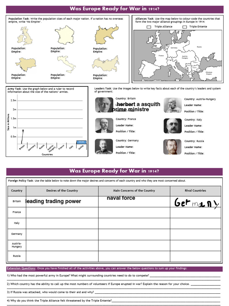 MAIN Activity | PDF | Allies Of World War I | Austria Hungary