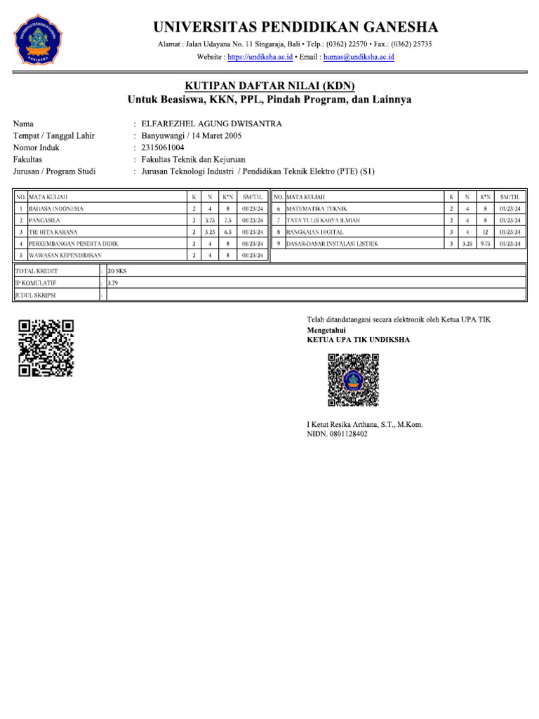 IPK Semester 1 | PDF