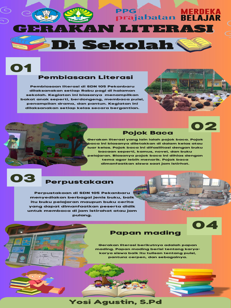 SEL.01.2-T1-4b. Ruang Kolaborasi - Infografis (Literasi Dasar-Yosi ...