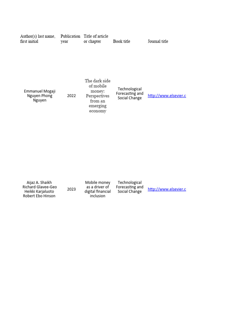 Literature Review Matrix Template | PDF