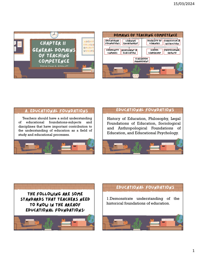 Prof Ed 9 Part 2 Pdf Teachers Learning