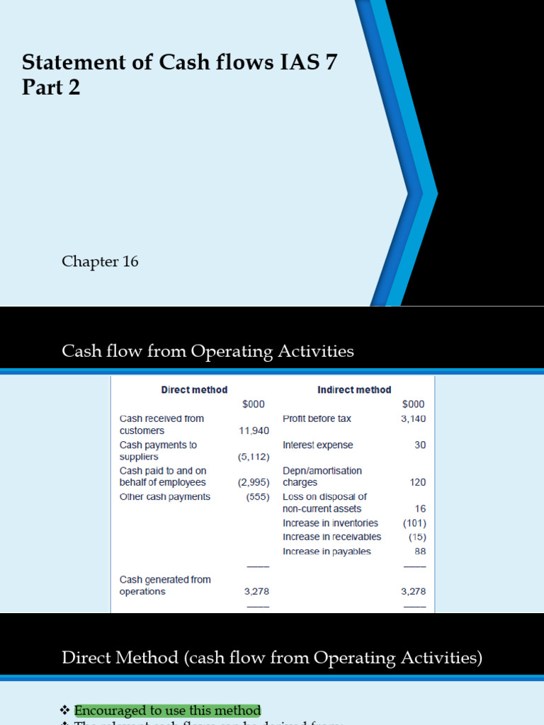 IAS-7 Statement of Cash Flows Part 2 CH 16 | PDF | Investing | Dividend
