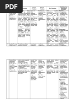 Analisis Framing Gamson dan Modigliani | PDF