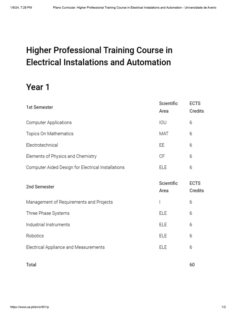 Electrical Instalations and Automation | PDF | Automation | Computer Engineering