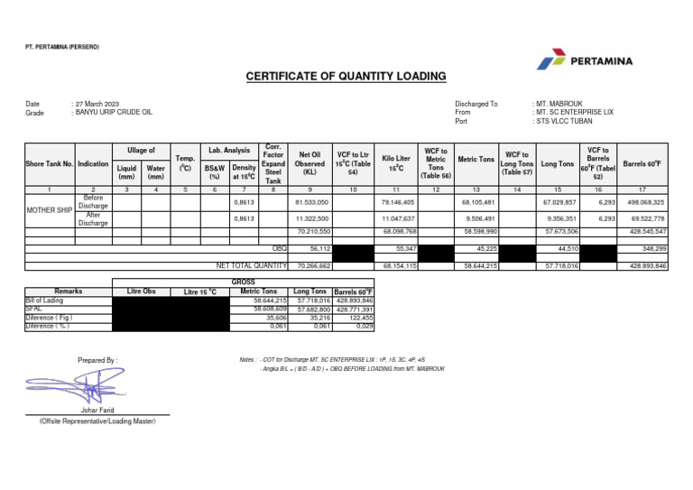 STS VLCC Tuban Discharge Report | PDF | Energy Industry | Freight Transport