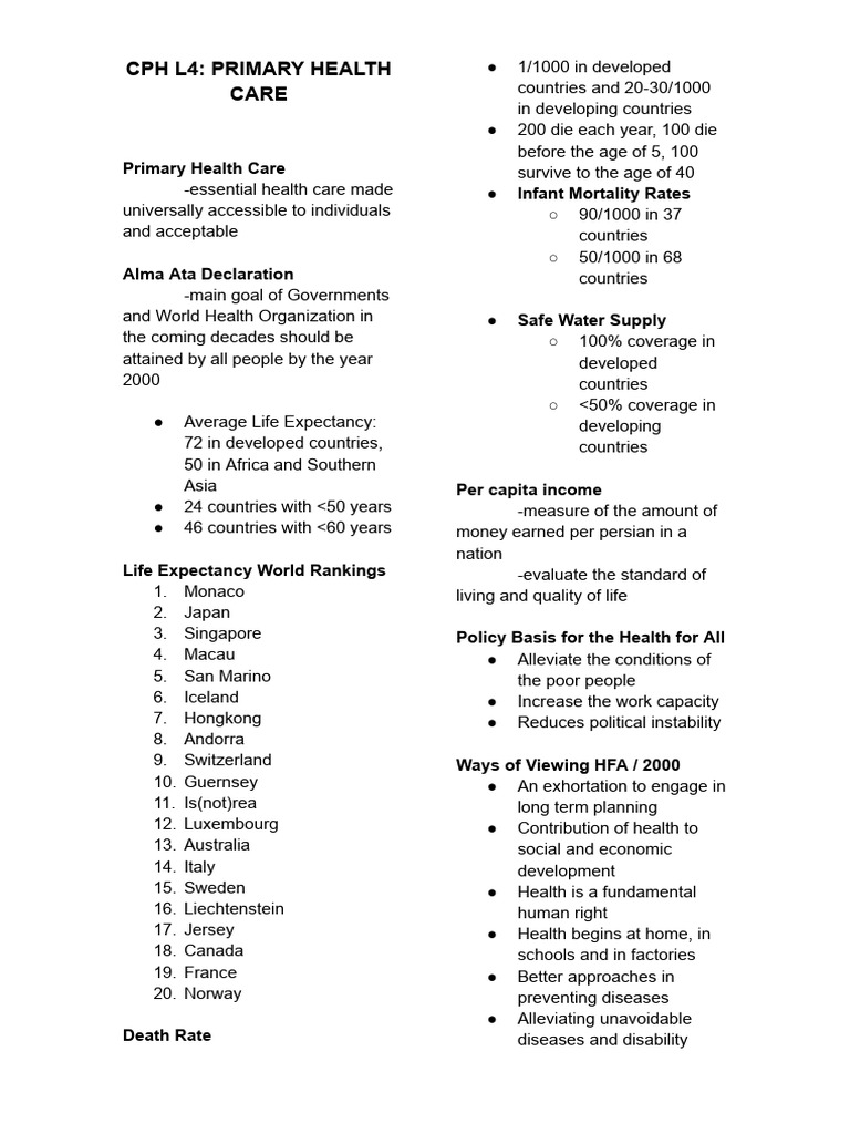CPH L4 Primary Health Care | PDF | Health Care | Health Sciences
