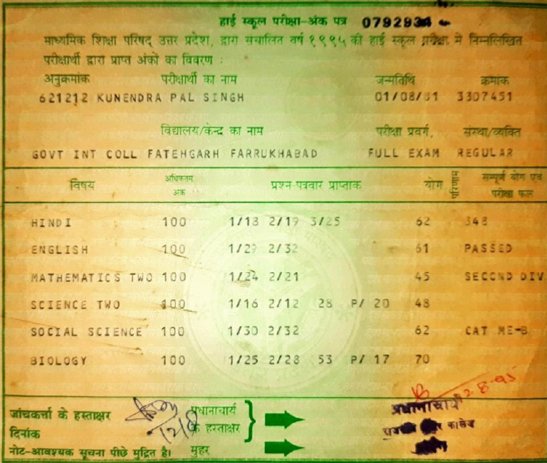 High School Marksheet | PDF