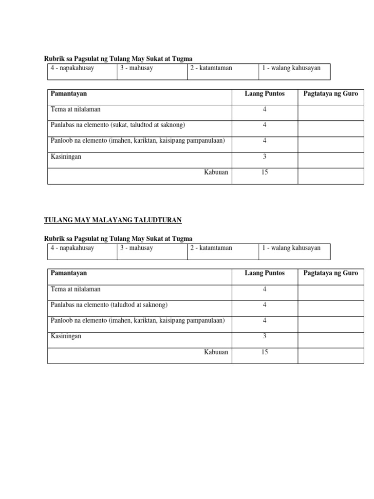 RUBRICS | PDF
