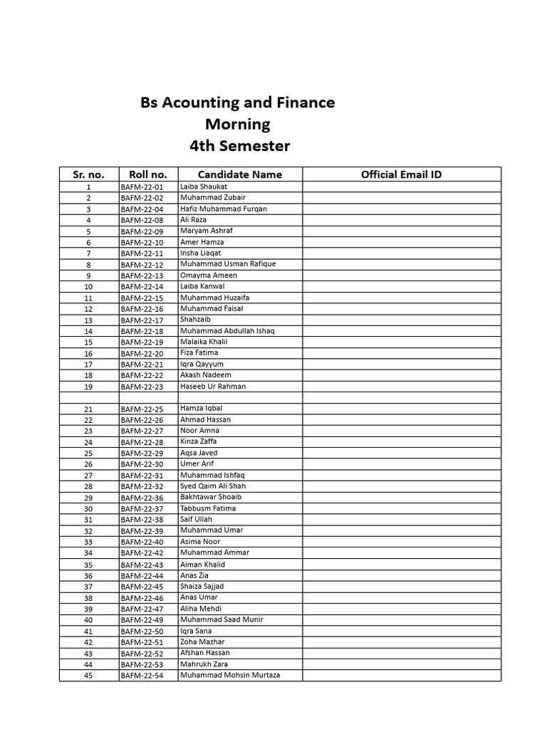 Untitled Spreadsheet - Sheet2 | PDF