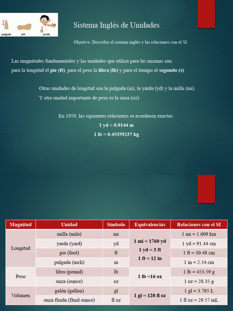 Sistema Ingles y Conversiones | PDF | Pie (unidad) | Libra (masa)