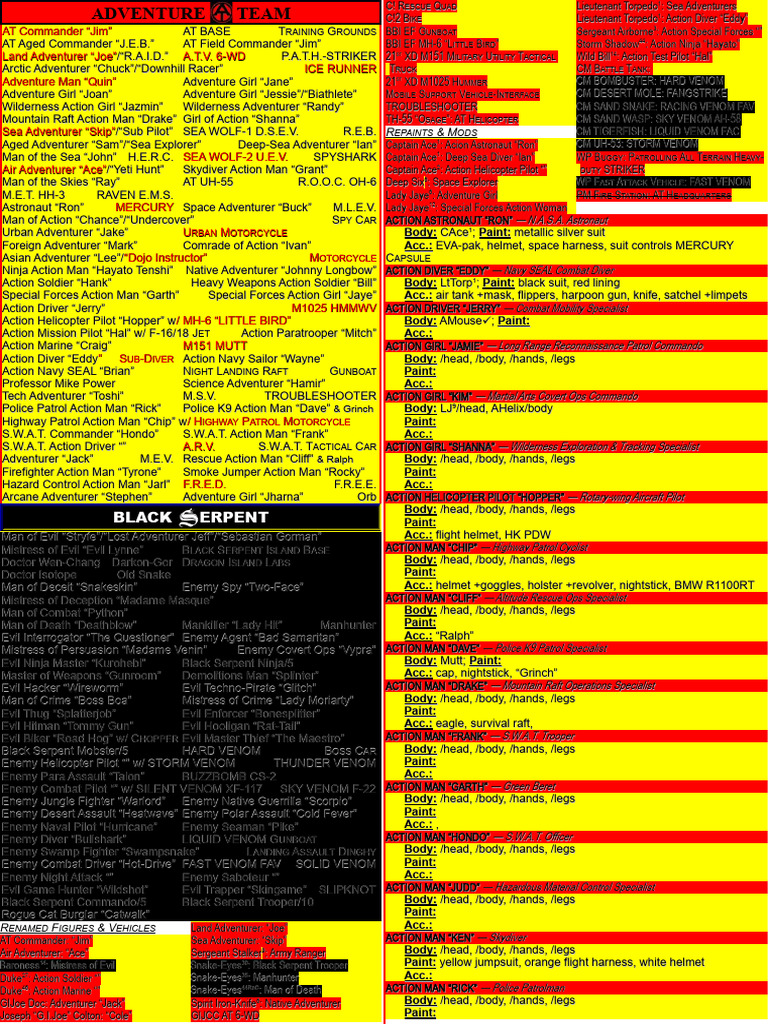 At Rollcall | PDF | G.I. Joe