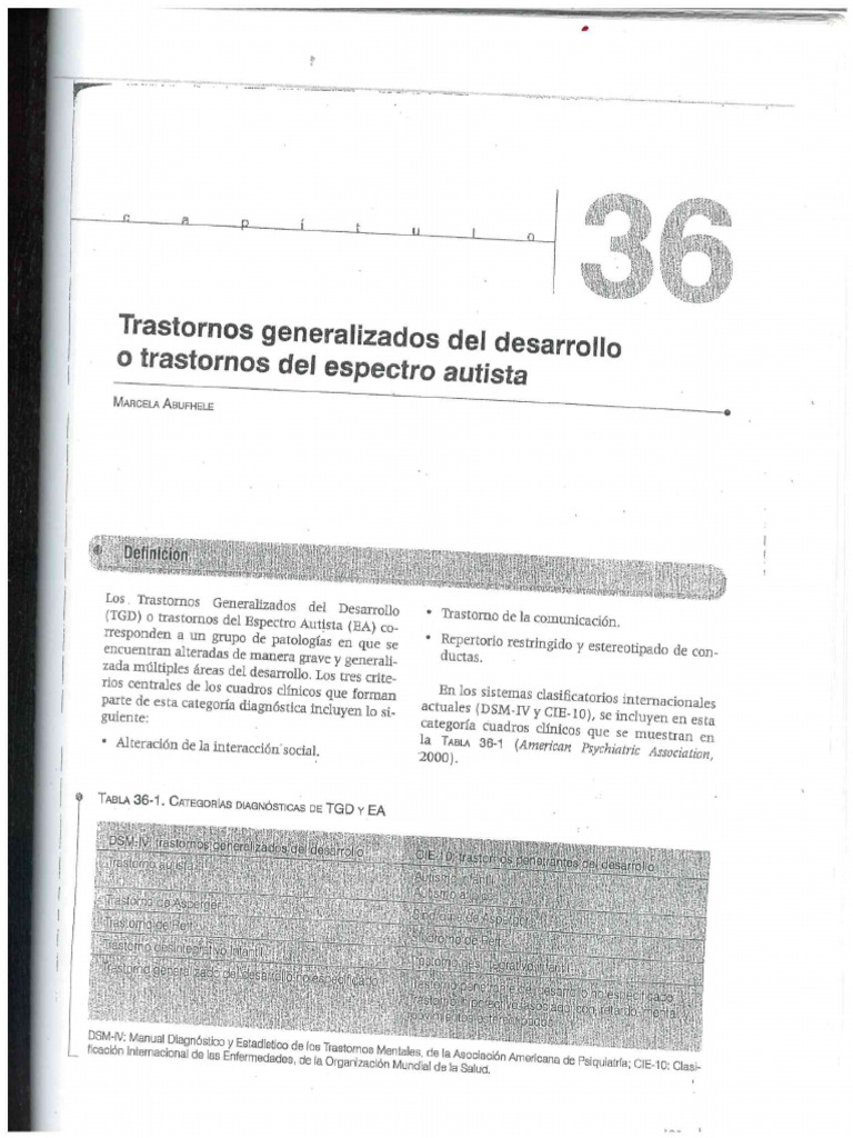 Trastorno Generalizados Del Desarrollo o Trastornos Del Espectro Autista | PDF