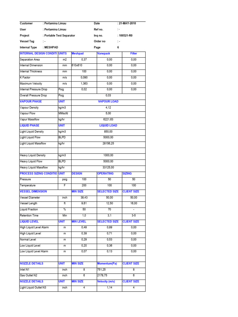 Demister Calc | PDF | Pressure | Liquids