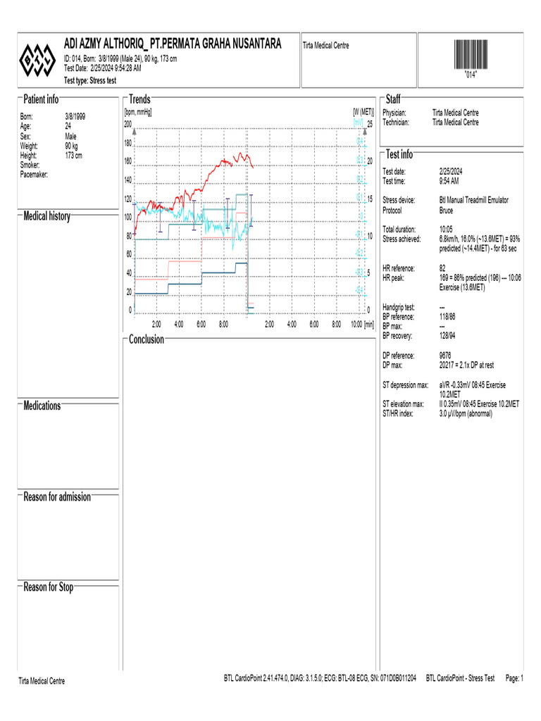 Adi Azmy Althoriq - PT - Permata Graha Ergo | PDF | Electrocardiography | Heart Rate