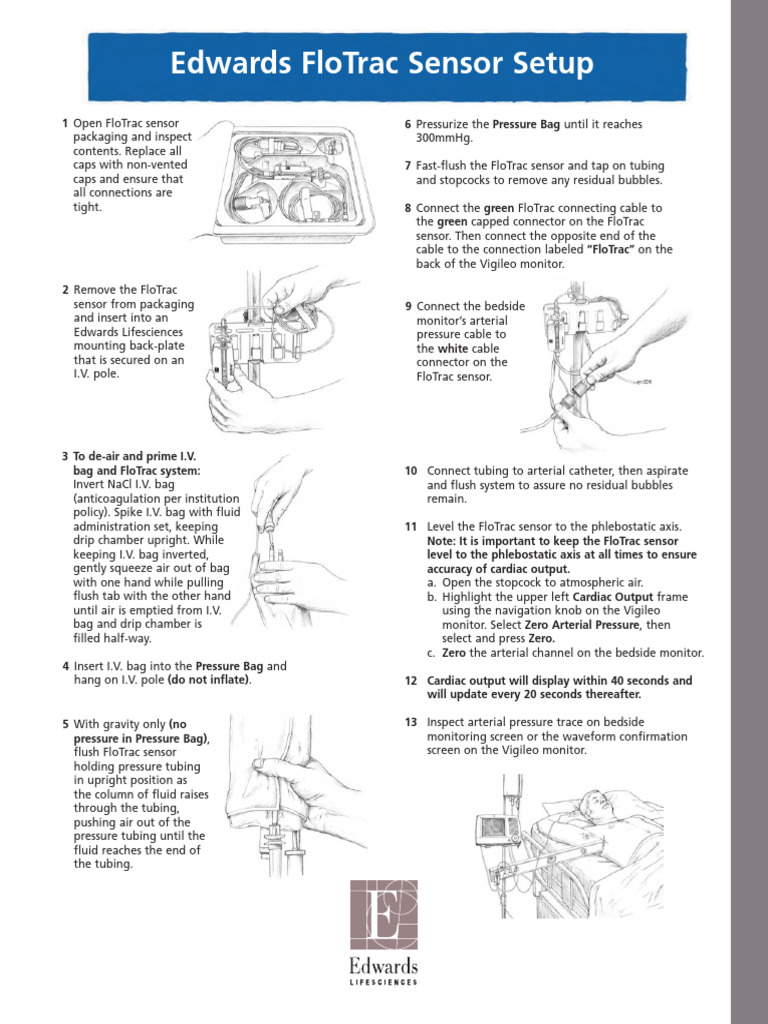 FloTrac Setup | PDF | Intravenous Therapy | Equipment