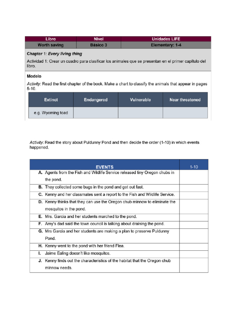 Activities Book | PDF