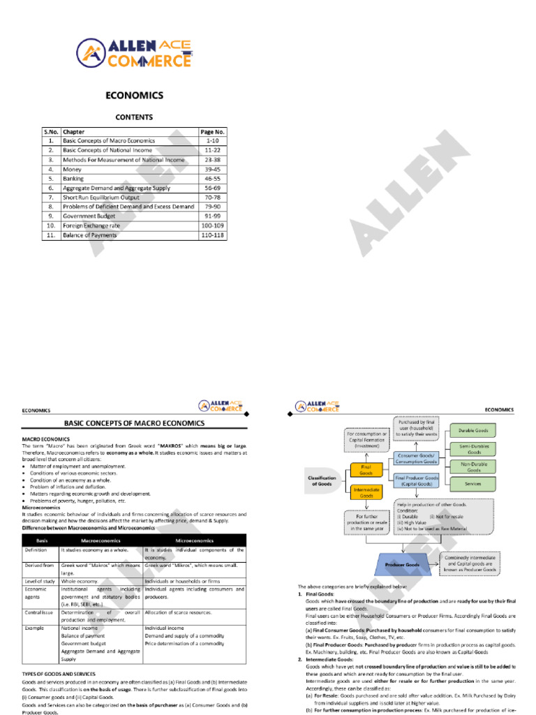 Class 12 Commerce | PDF