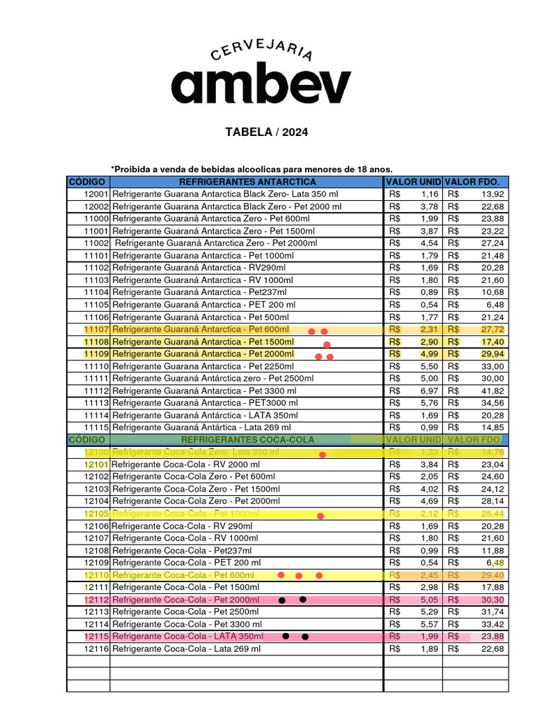 AMBEV TABELA - 2024 JANEIRO-1 - Cópia | PDF | Suplementos alimentares | Bebidas não alcoólicas