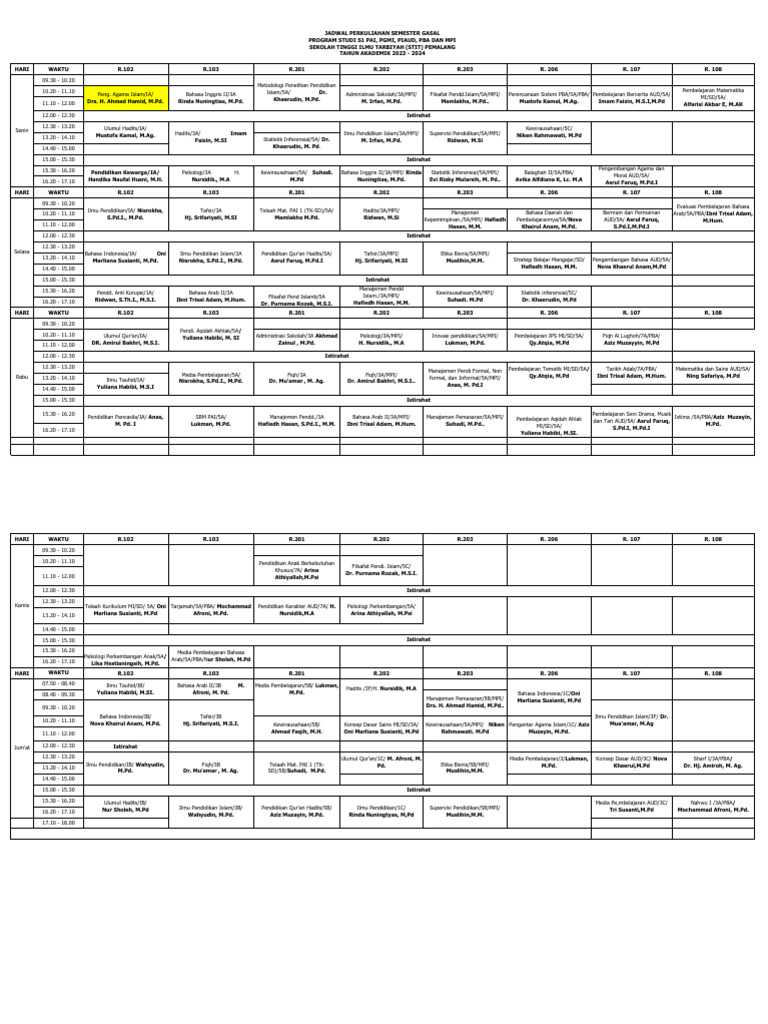 Jadwal Kuliah Dosen PAI UMY 2023-2024 | PDF