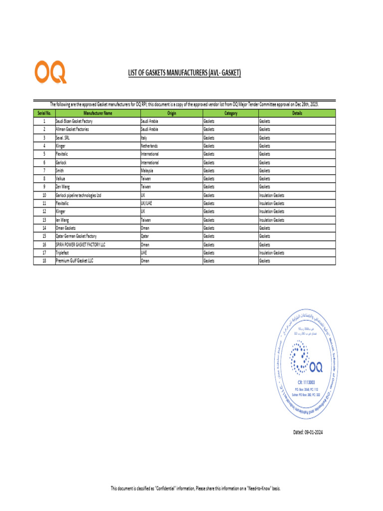 OQ Approved Vendor List (Gasket) | PDF