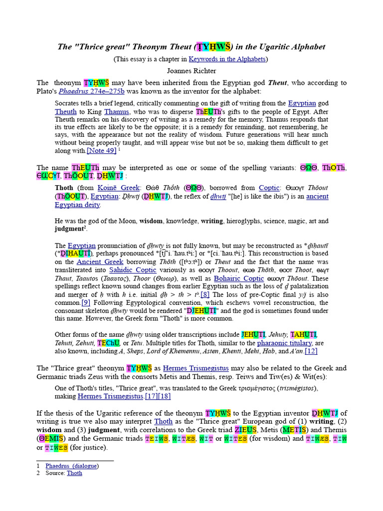 Theut: The Thrice Great Theonym | PDF | Linguistics