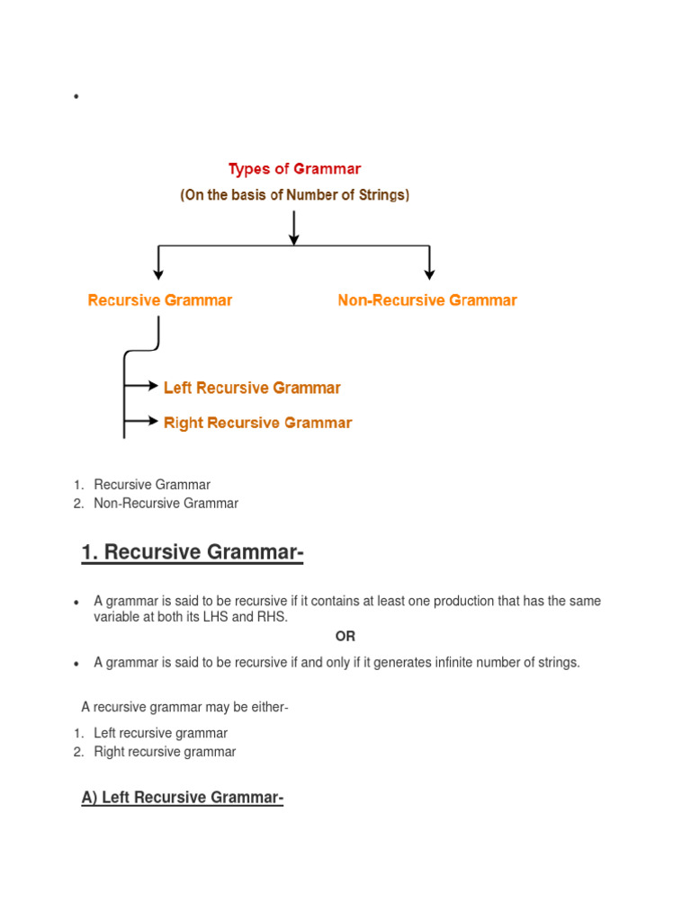 Recursion and Factoring | PDF | Parsing | Grammar