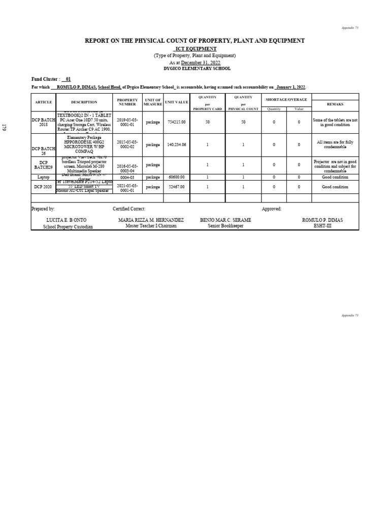 Dygico Es 112280 Rcppe 2022 | PDF | Laptop | Bookkeeping