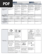4Q Week 7 LE AP 2 COT Pagtutulungan at Pagkakaisa NG Mga Kasapi NG Komunidad | PDF | Philippines