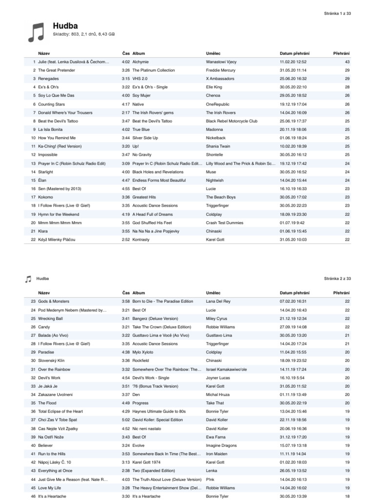 Hudba | PDF | Recorded Music | Sound Recording