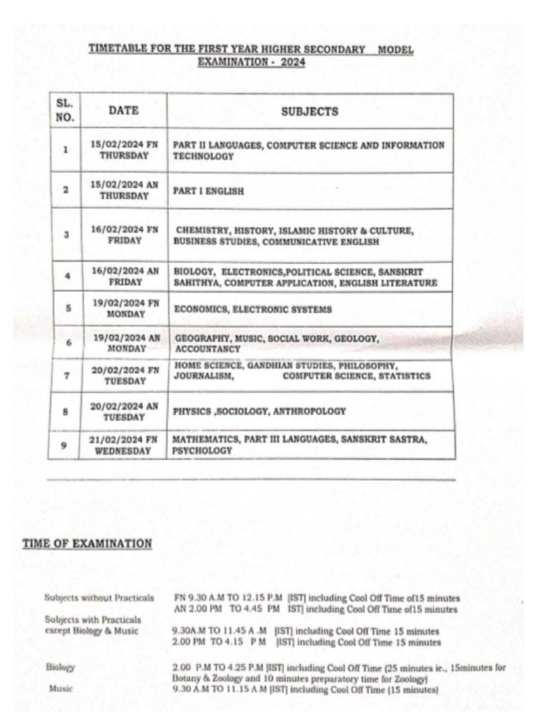 First Year Model Exam 2024 | PDF