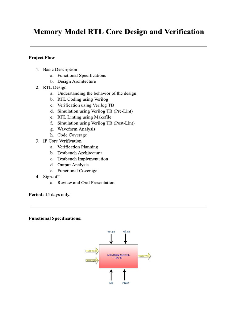 Memory Model RTL Core Design and Verification SpecSheet Anjaneya | PDF