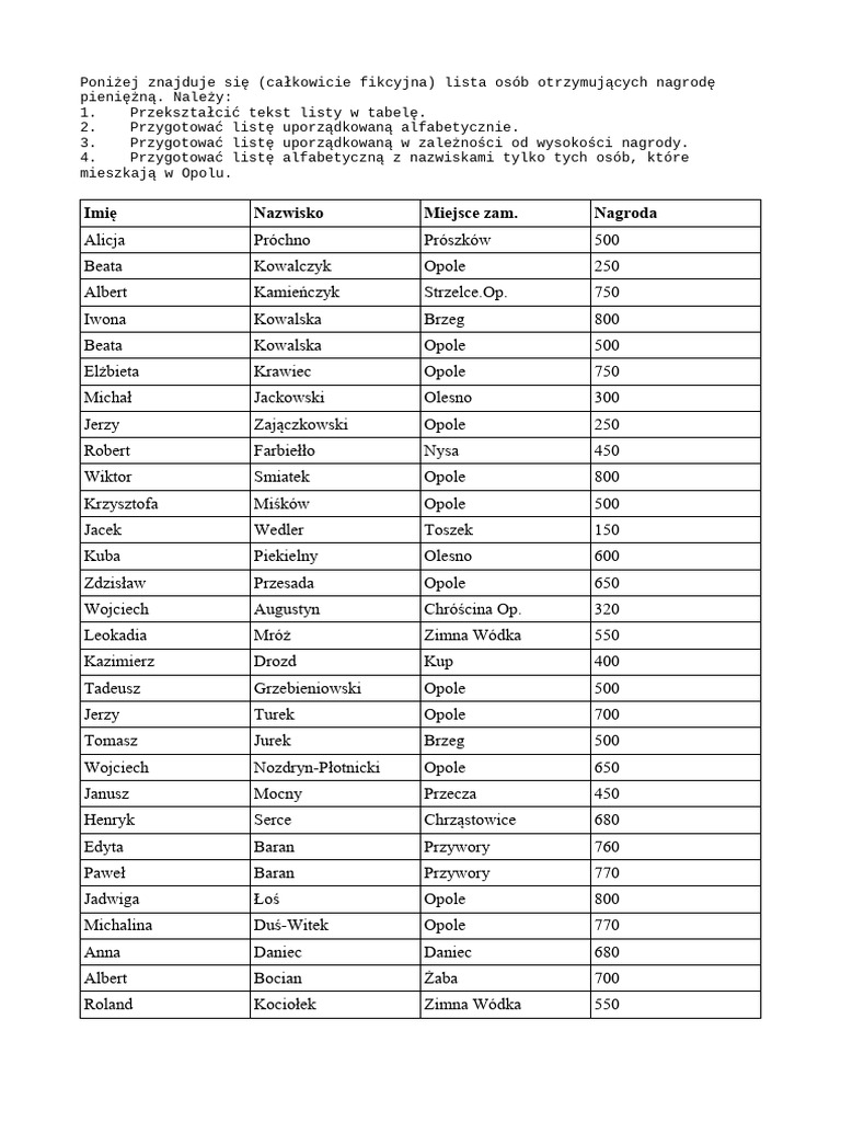 Tabelki Lista 1 | PDF
