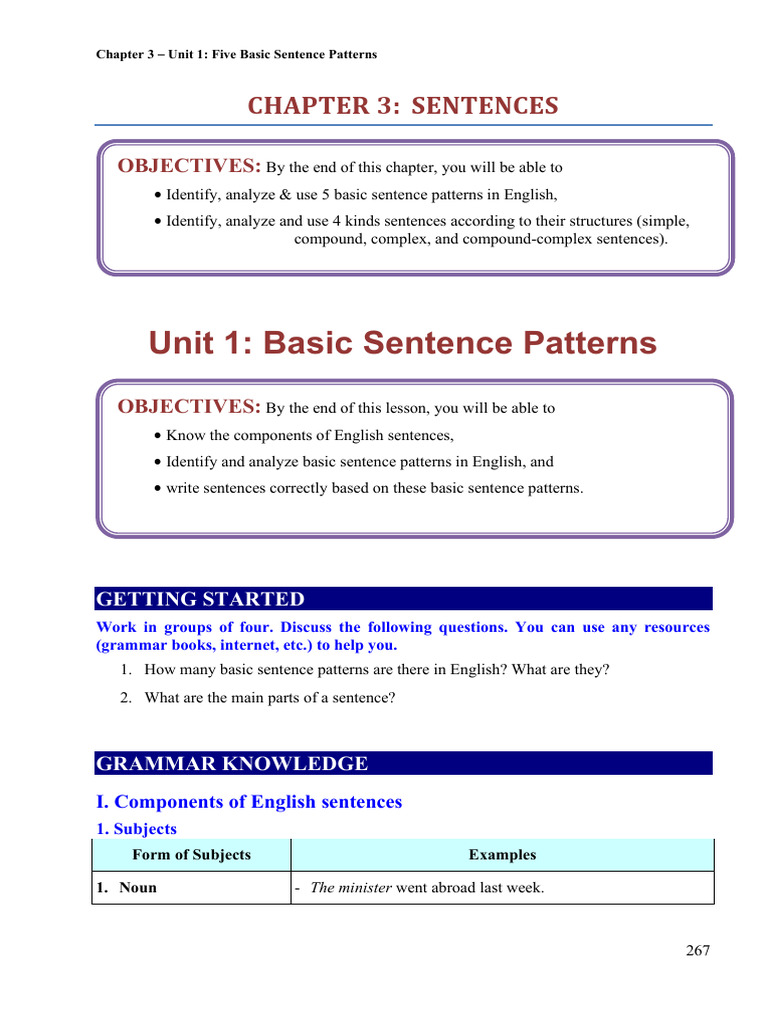 SENTENCE PATTERNS - Theories | PDF | Adverb | Adjective