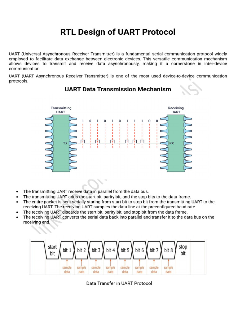 RTL Design of UART Protocol | PDF