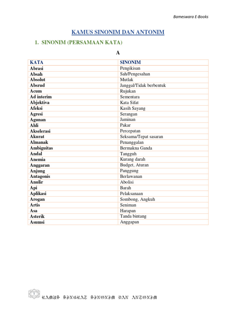Kamus Singkat Sinonim Dan Antonim | PDF