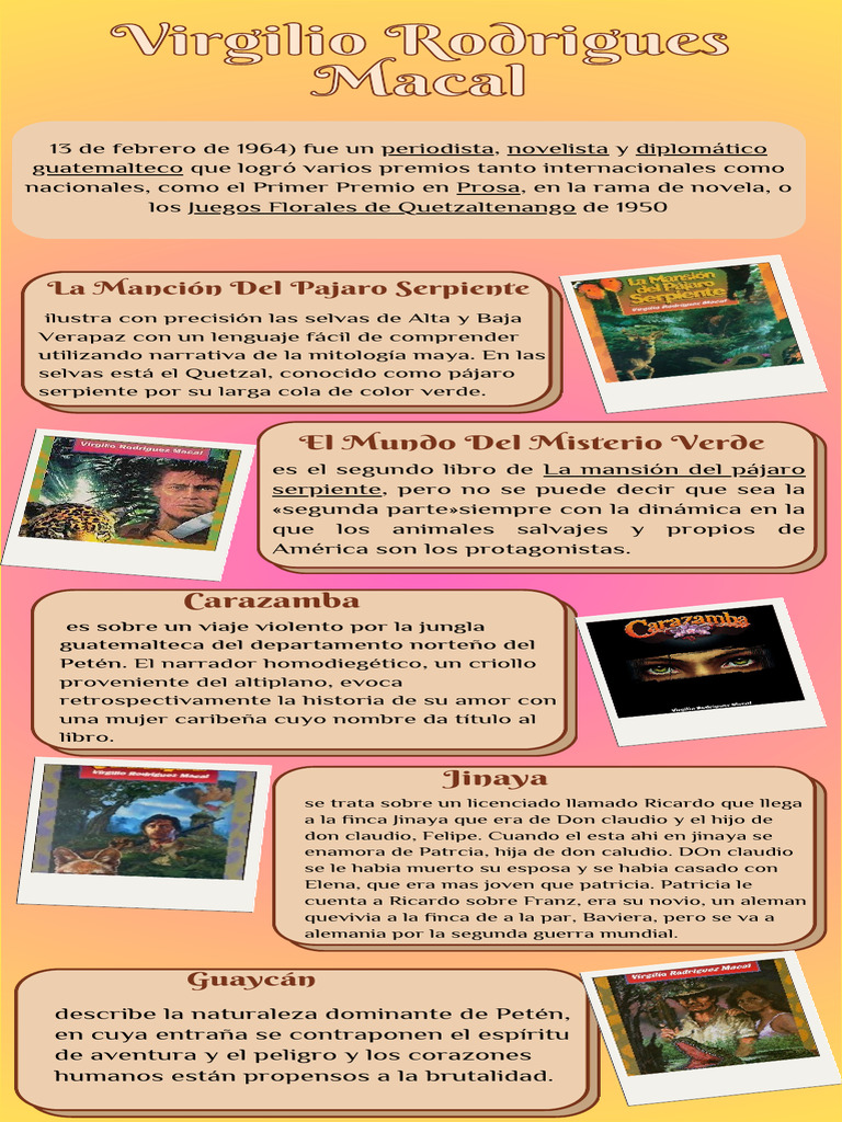 Biografía de Virgilio Rodríguez Macal | PDF | Novela negra, policíaca y ...