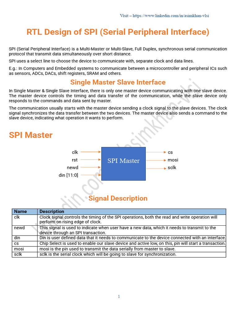 RTL Design of SPI Protocol | PDF | Manufactured Goods | Computer Engineering