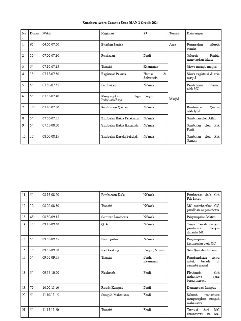 Rundown Campus Expo 2024 (Fix Gol) | PDF