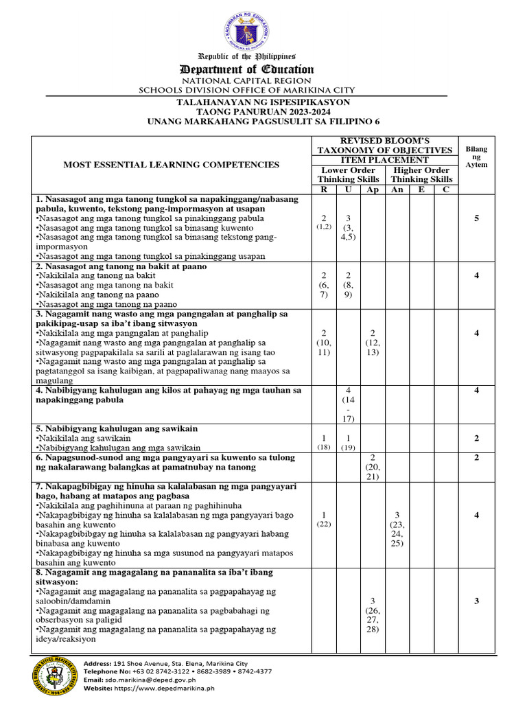 Filipino 6 | PDF