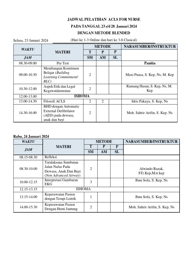 Jadwal Pelatihan Acls Januari 2024, Group | PDF