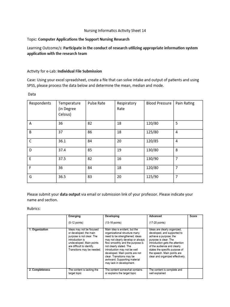 Nursing Informatics Activity Sheet 14 | PDF | Cognition | Human ...
