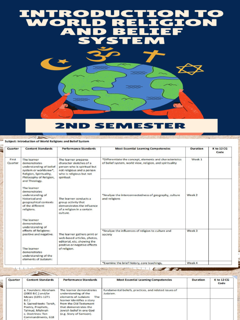 INTRO TO WORLD RELIGION | PDF | God | Psychological Attitude