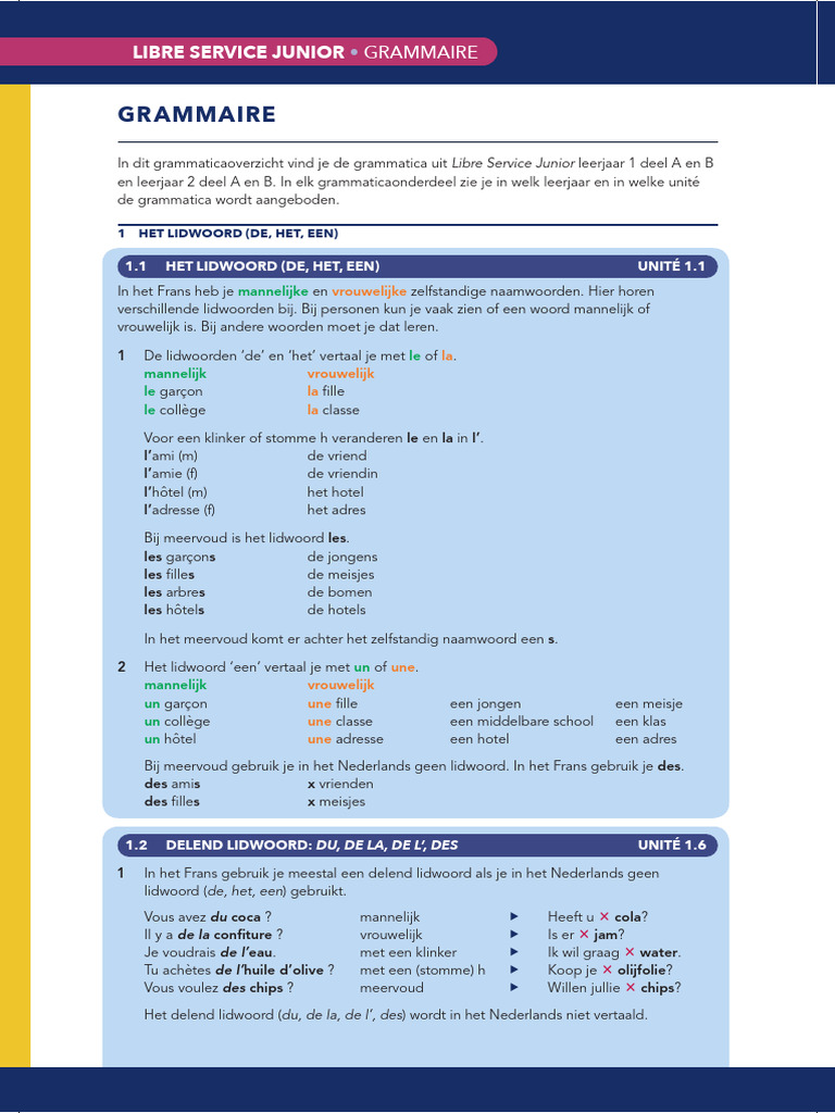 2vmbo Grammaire | PDF
