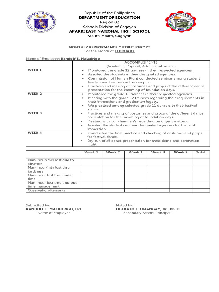 Monthly Performance Month February | PDF