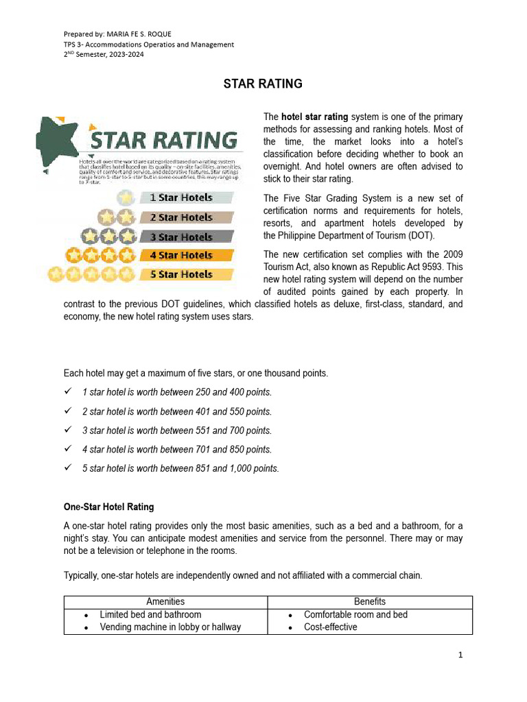 Star Rating | PDF | Hotel | Hospitality Industry